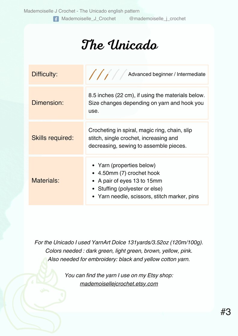 Avocado Unicorn Crochet Pattern Unique Avocado Amigurumi Pattern ...