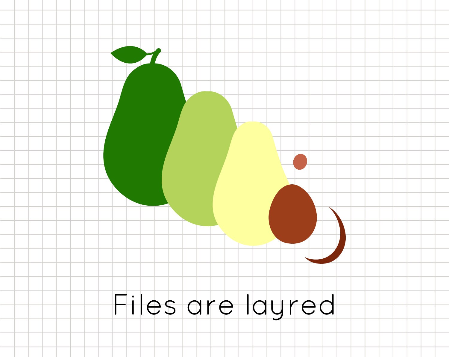 Avocado Svg, Png, Dxf, Eps. Avocado Clipart. Summer Fruit Silhouette ...