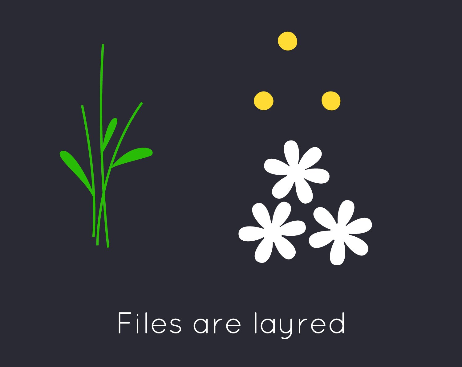 Daisy Flower SVG, PNG, DXF, Eps. Simple Flower Shape Cut Files. Daisy ...