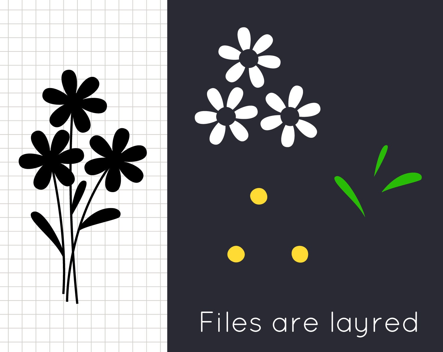 Daisy Flower SVG PNG DXF Eps. Simple Flower Shape Cut - Etsy