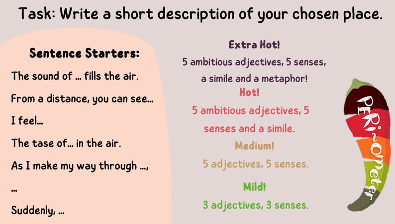 Secondary English Introduction Literacy Lessons - Etsy