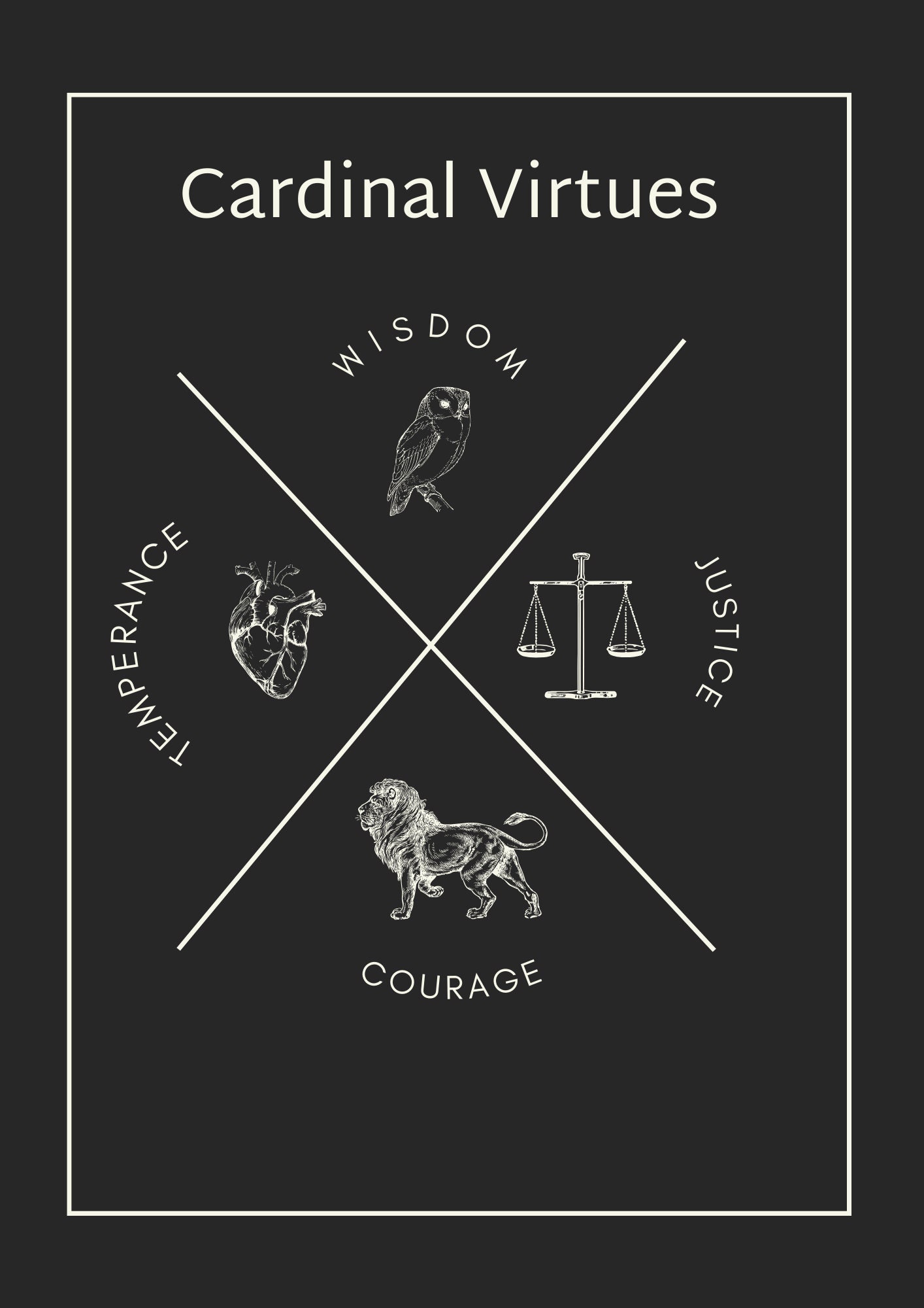 Cardinal Virtues Poster - Etsy UK