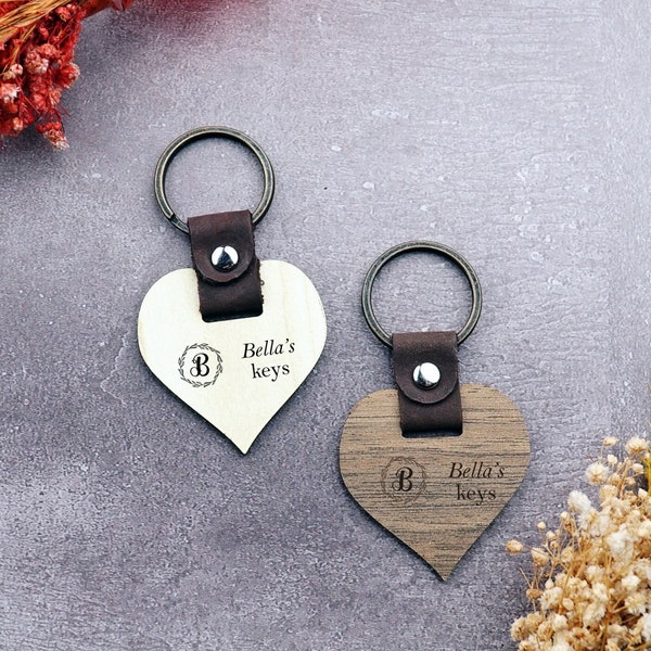 Wood Keychain - Etsy