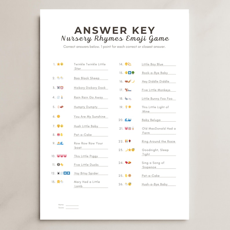 Nursery Rhymes Emoji Game • Emoji Nursery Rhyme Quiz • Baby Shower ...