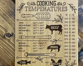 Laser Engraved Bamboo Mini Cutting Board Kitchen Conversions - Etsy