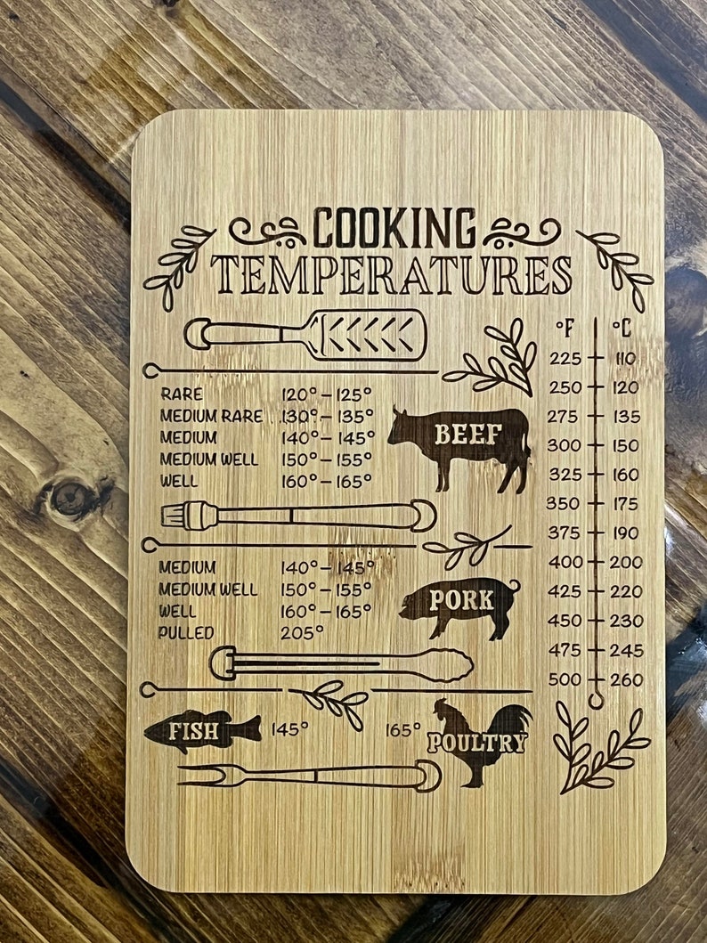 Laser Engraved Mini Bamboo Cutting Board Cooking Temperatures - Etsy