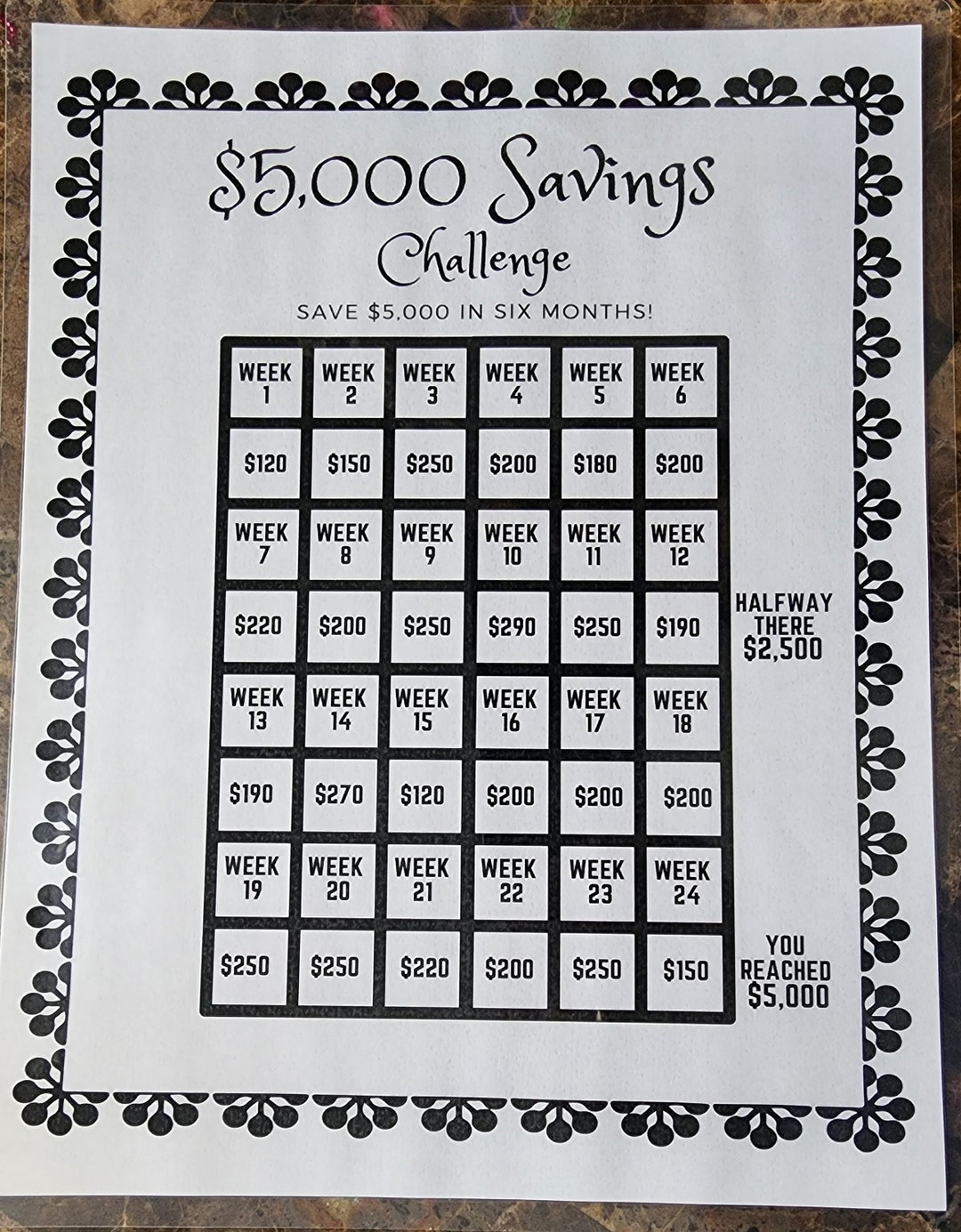 Five Thousand Dollar Savings Challenge Save Five Thousand in Six Months ...