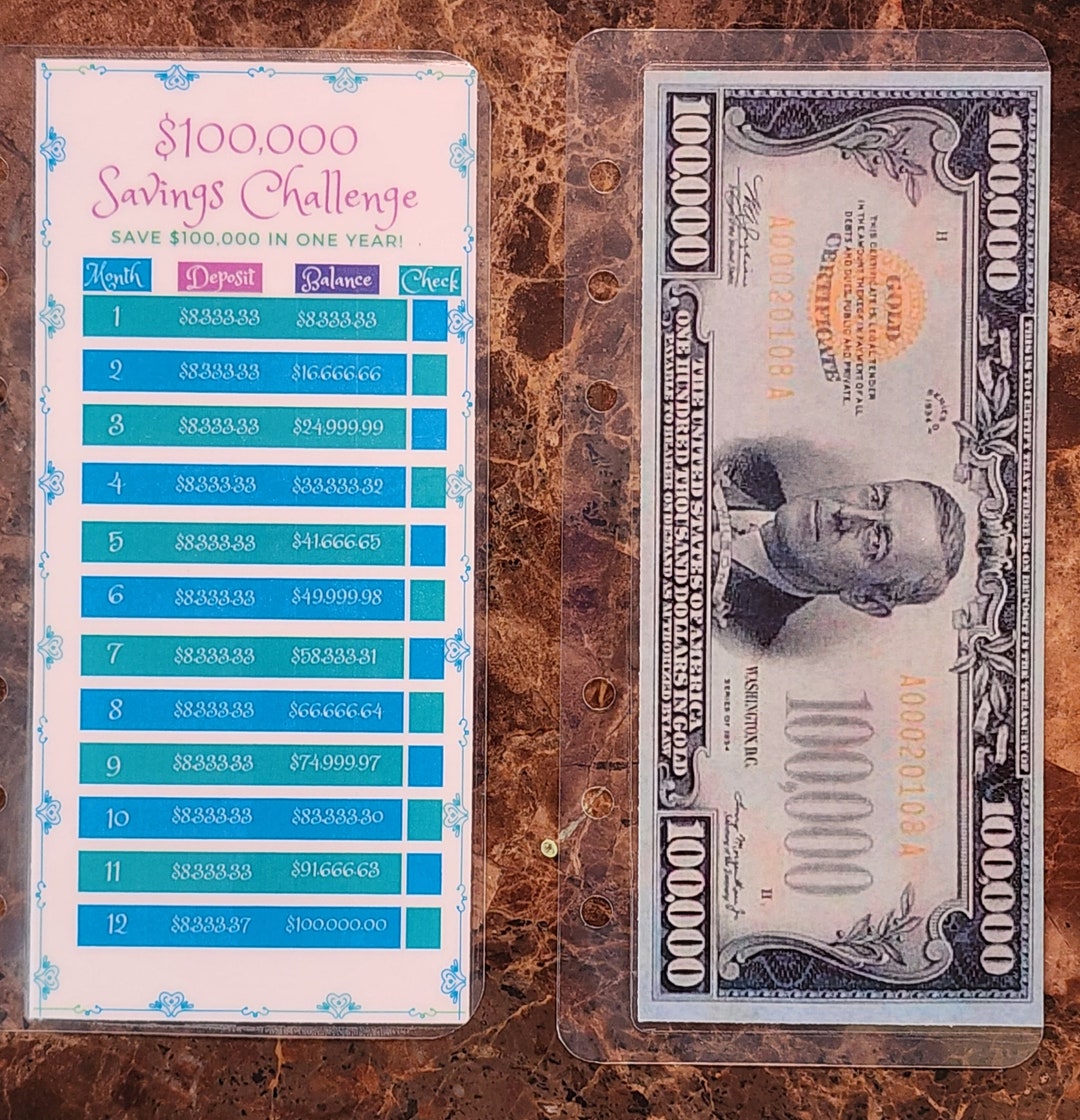 One Hundred Thousand Dollar Saving Envelope Challenge Save One Hundred ...