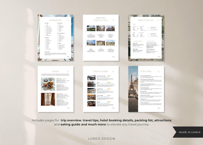 Plantilla de itinerario de viaje / Guía de viaje imprimible ...