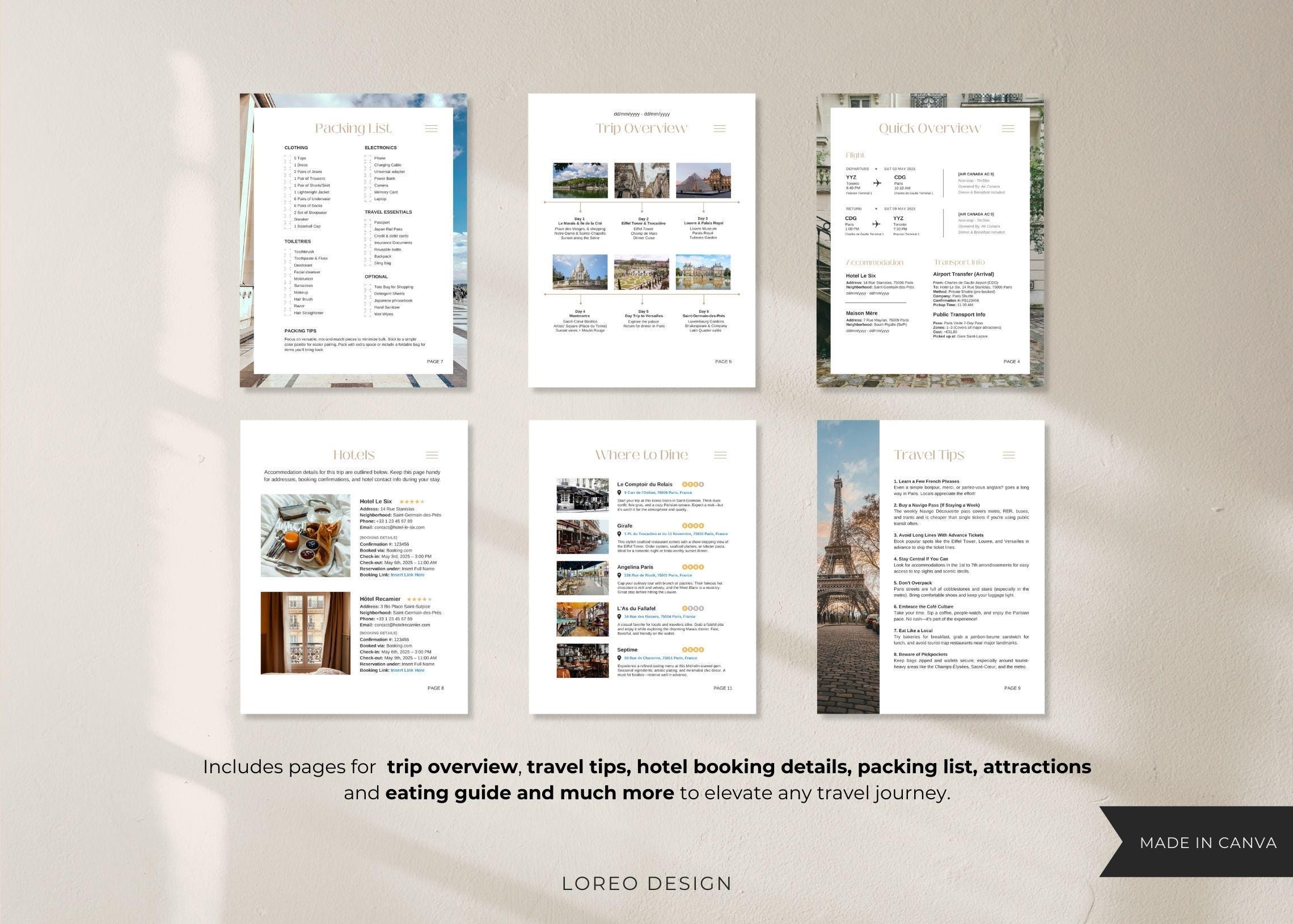 Plantilla de itinerario de viaje / Guía de viaje imprimible ...