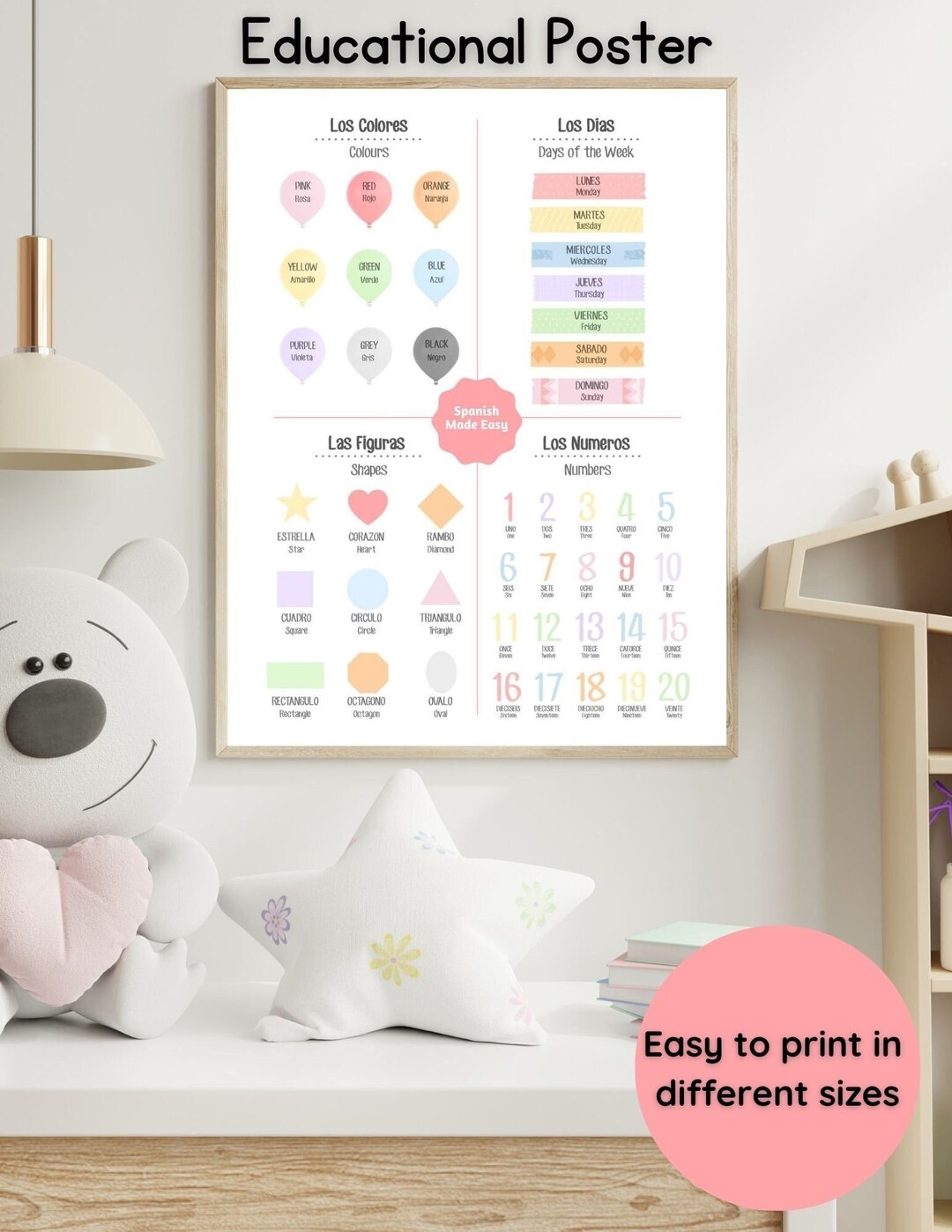 Spanish Educational Poster - Etsy