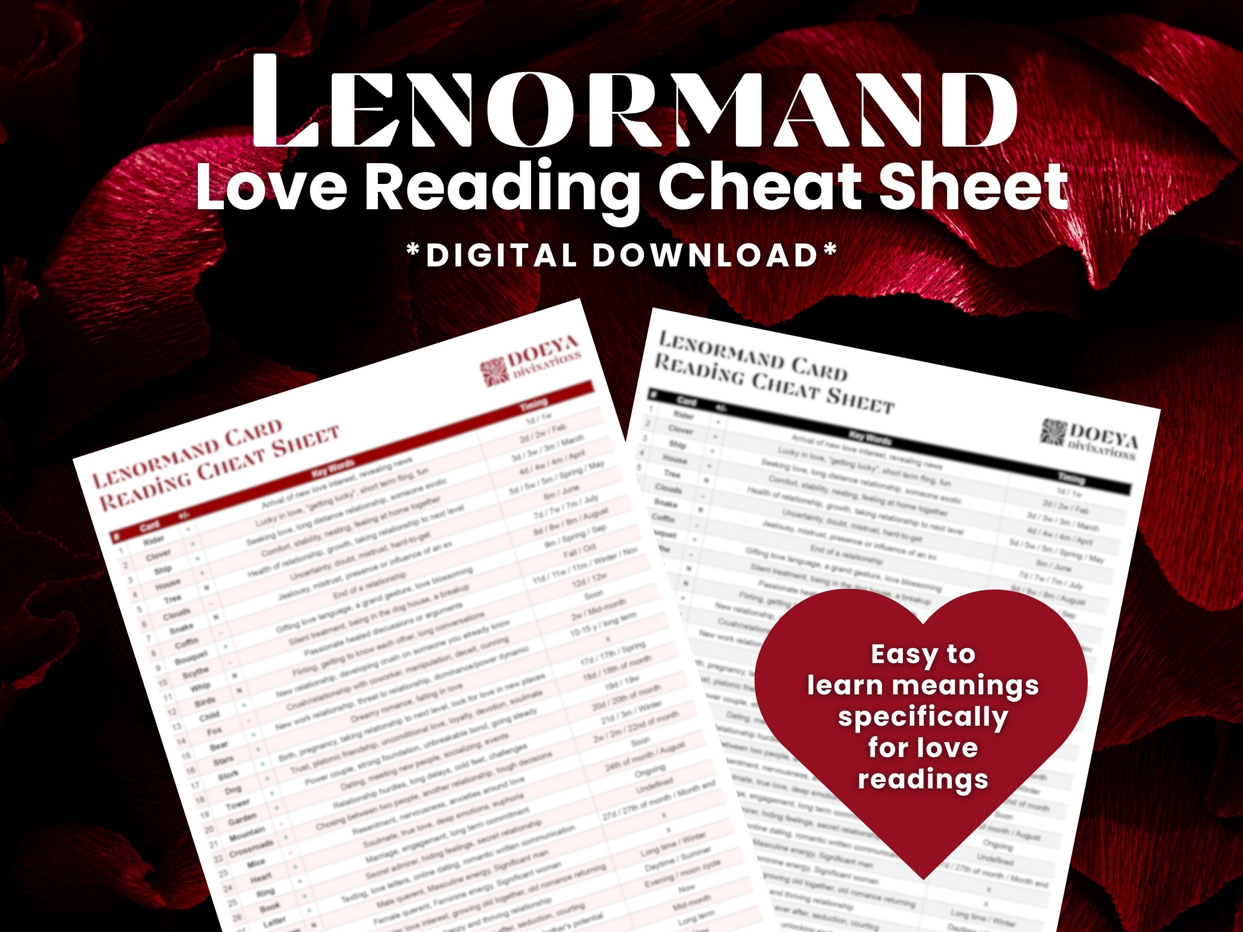 Lenormand Love Reading Cheat Sheet | One Page Digital Download ...