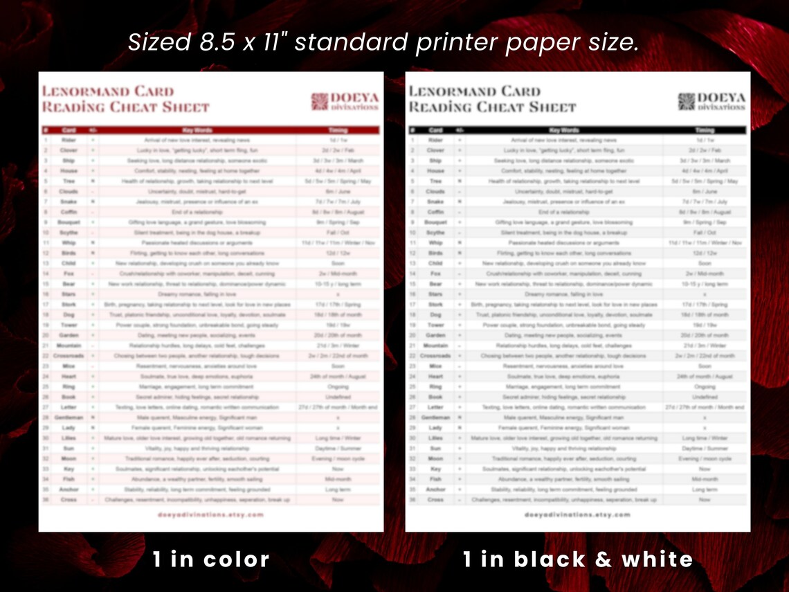 Lenormand Love Reading Cheat Sheet | One Page Digital Download ...