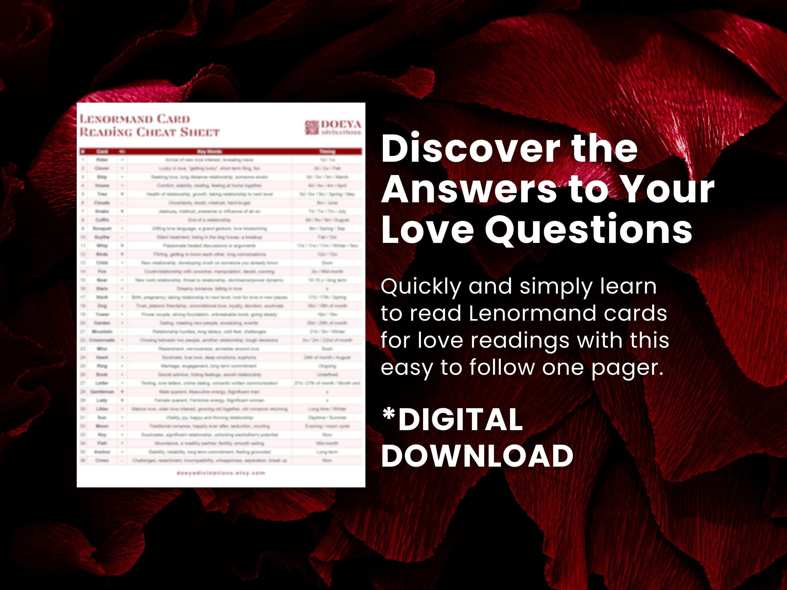 Lenormand Love Reading Cheat Sheet | One Page Digital Download ...