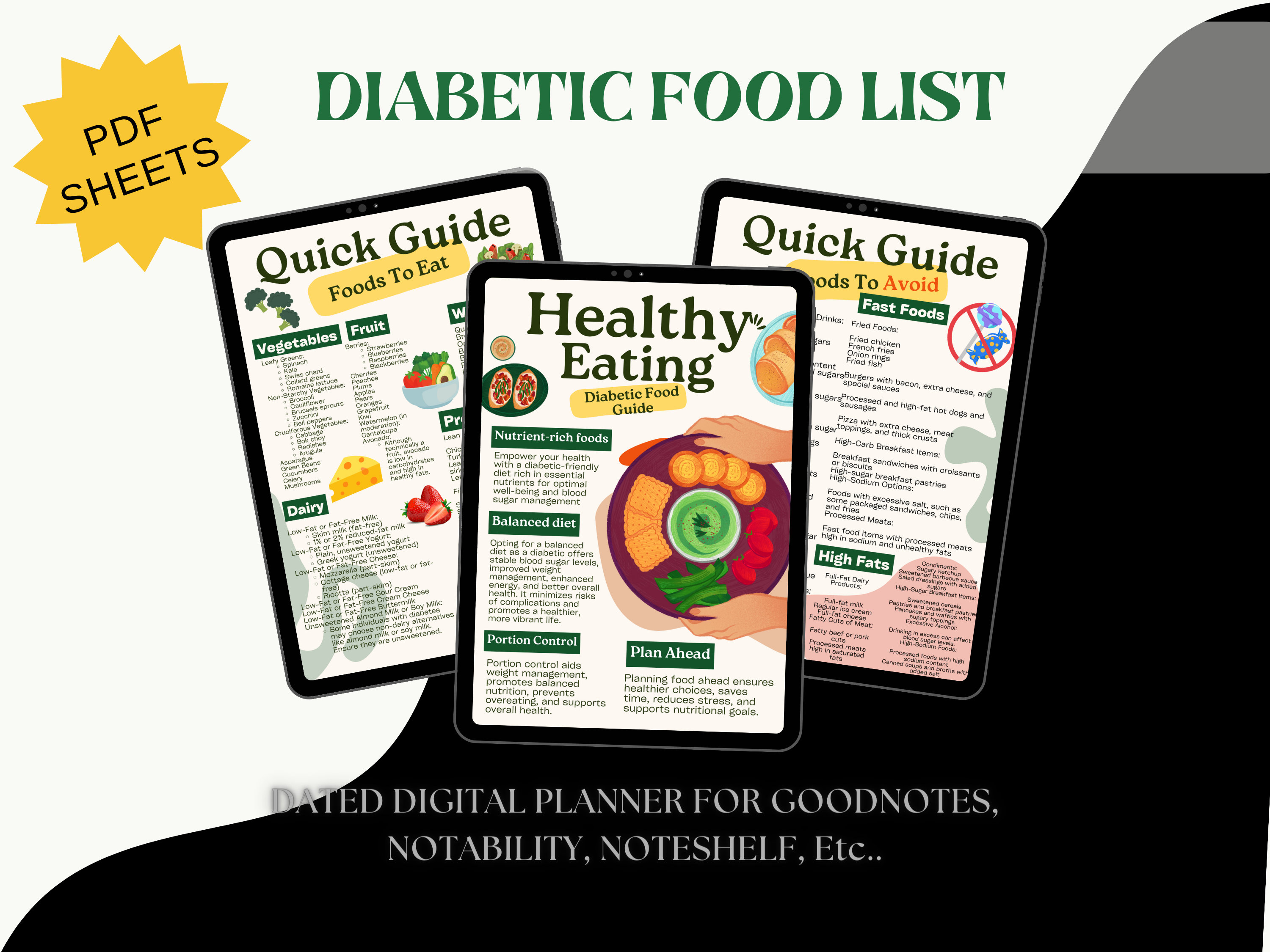 Diabetic Quick Food Guide, Patient Education, Diabetic Diet List, Diet ...