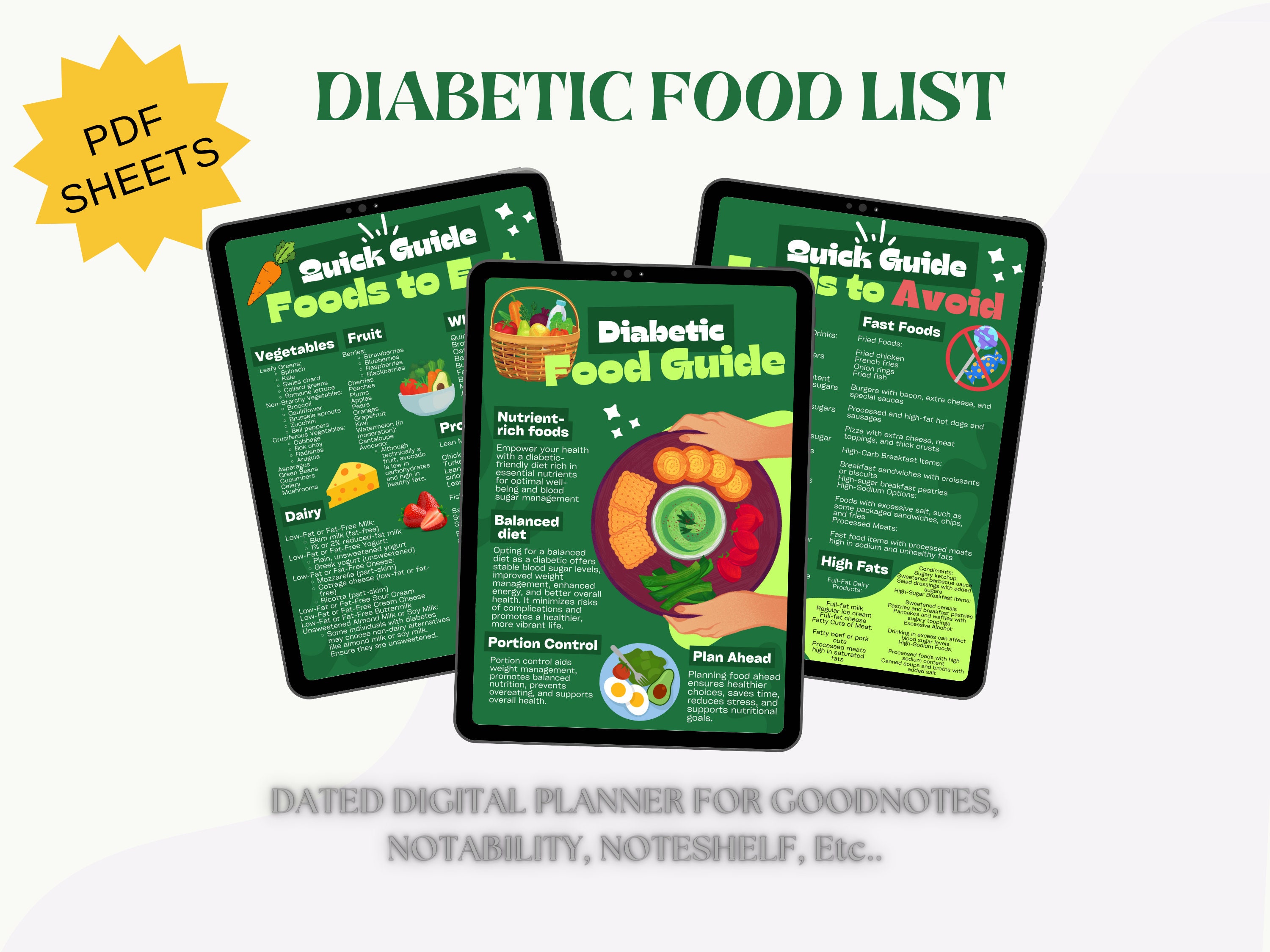 Diabetic Quick Food Guide, Patient Education, Diabetic Diet List, Diet ...