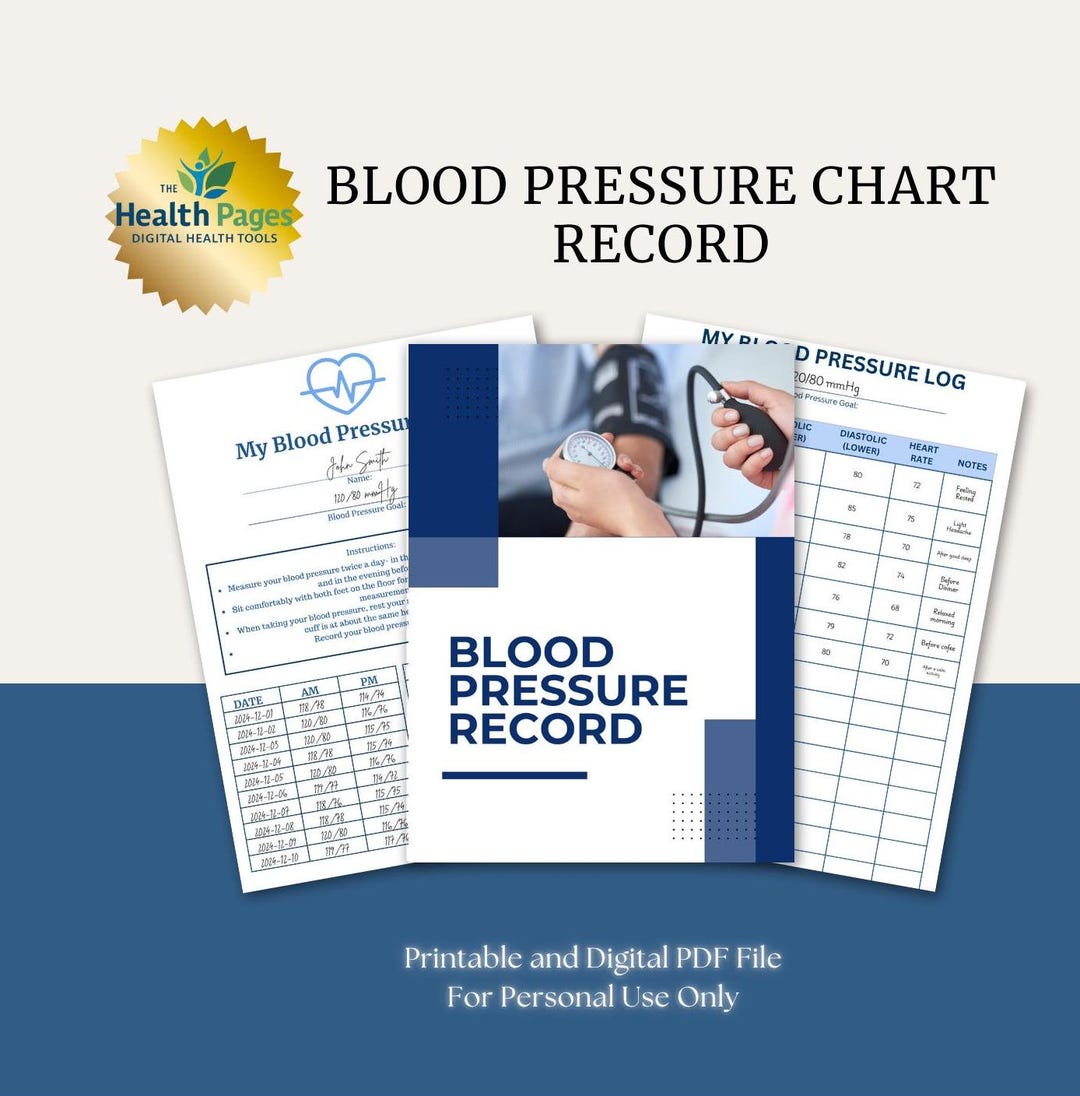 Blood Pressure Tracker, BP Chart, Blood Pressure Log, Daily Blood ...