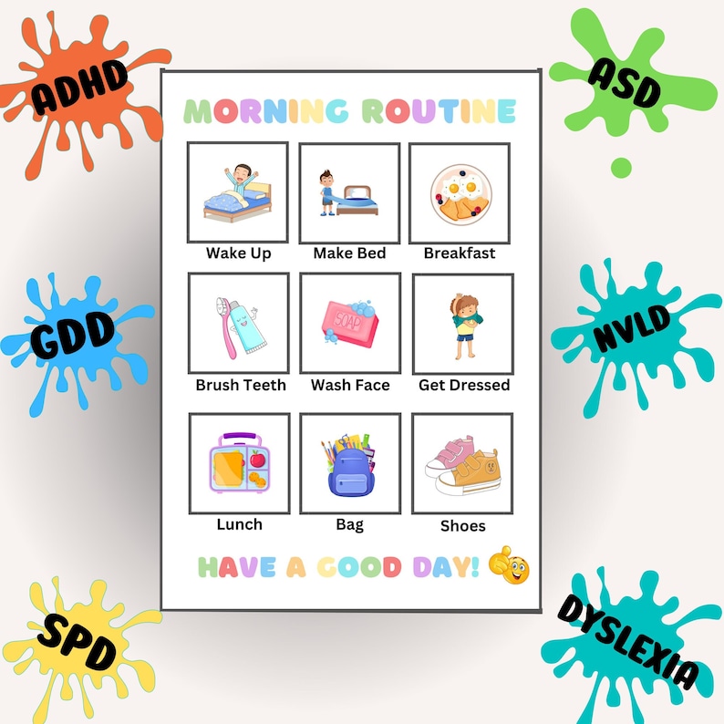 Morning Routine Chart Printable, Visual Routine Daily Responsibility ...