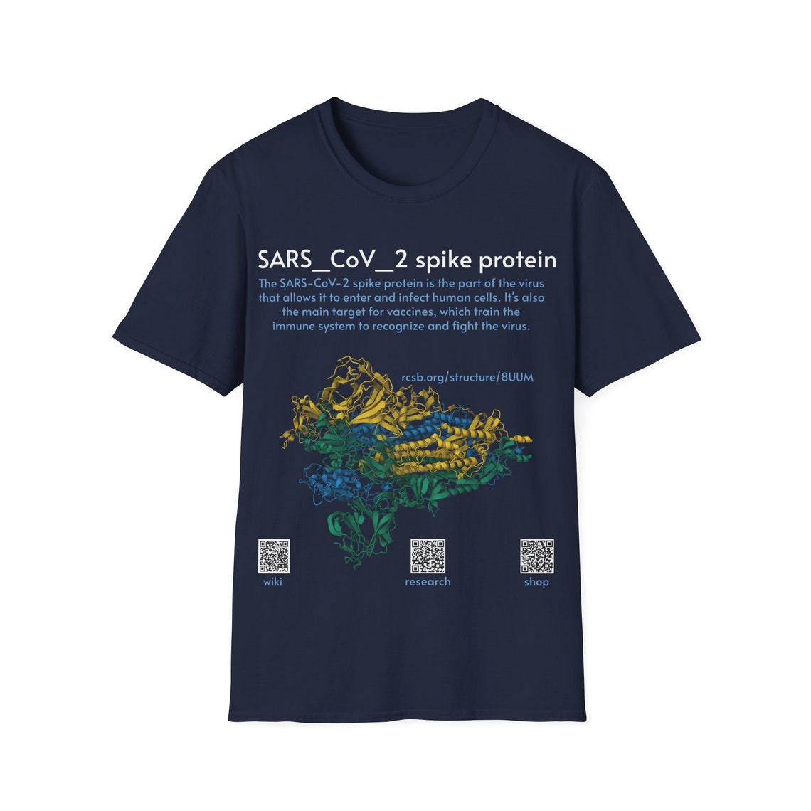 Sars_cov_2 Spike Protein Cartoon Schematic - Etsy