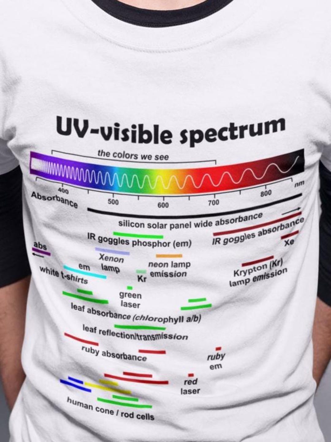 Uv-vis Spectrum T-shirt - Etsy