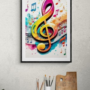 3D Music Design, 3D Music, Audio Processing, Immersion,c3d Music ...