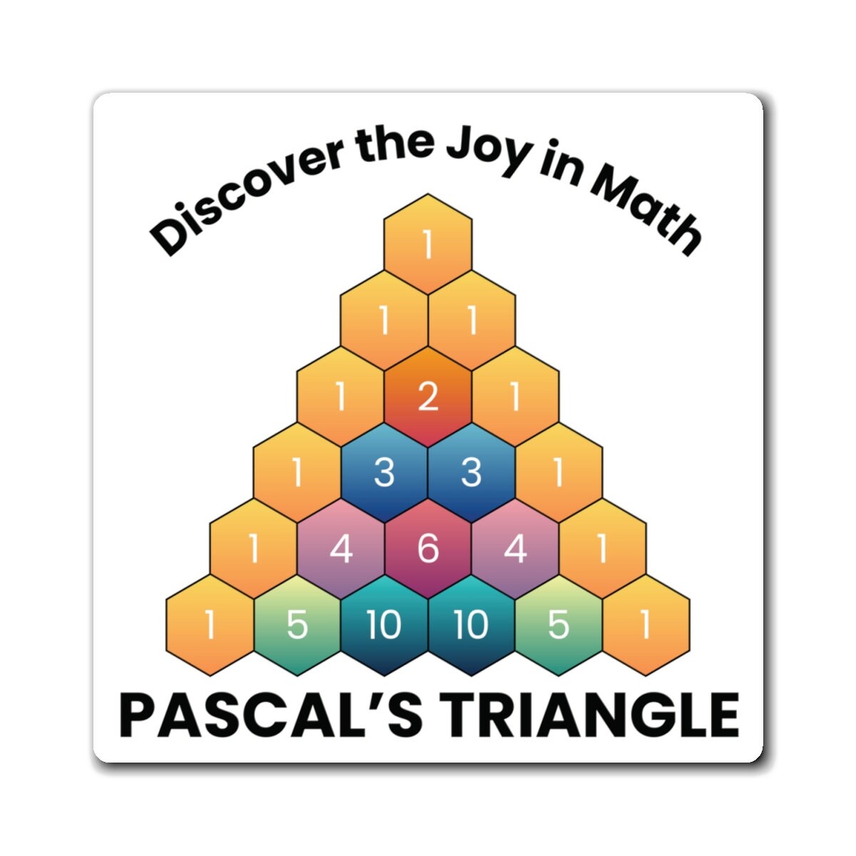 Pascal's Triangle Magnet: Fibonacci Sequence & Golden Ratio Fans ...