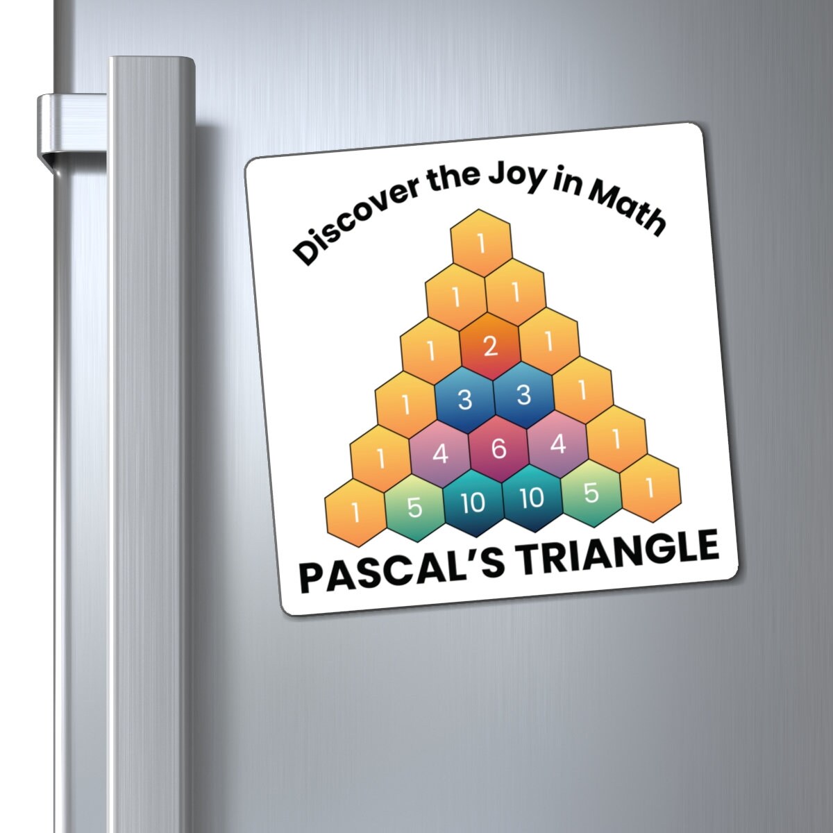 Pascal's Triangle Magnet: Fibonacci Sequence & Golden Ratio Fans ...