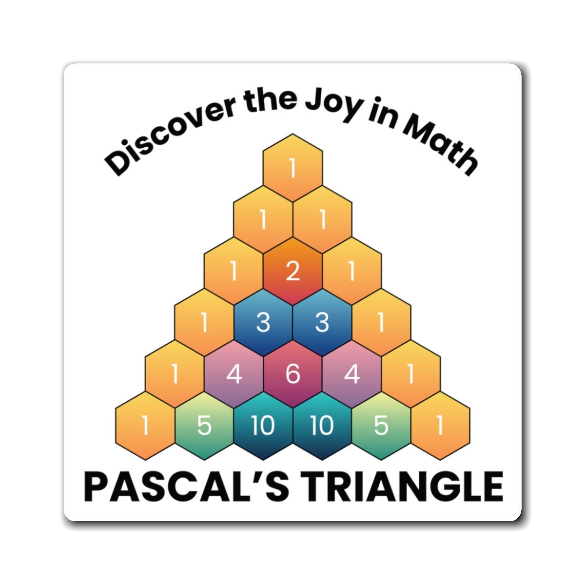 Pascal's Triangle Magnet: Fibonacci Sequence & Golden Ratio Fans' Perfect STEM Gift, Ideal for ...