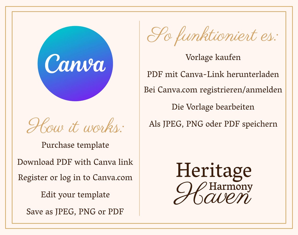 Family Tree 2 Generations Template Personalized Editable Ancestry Chart ...