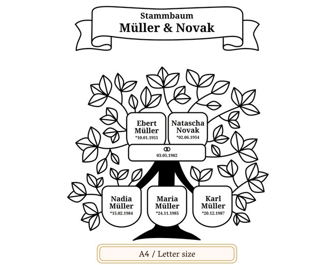 6 Generations Family Tree Chart... Custom Family Tree Print ...