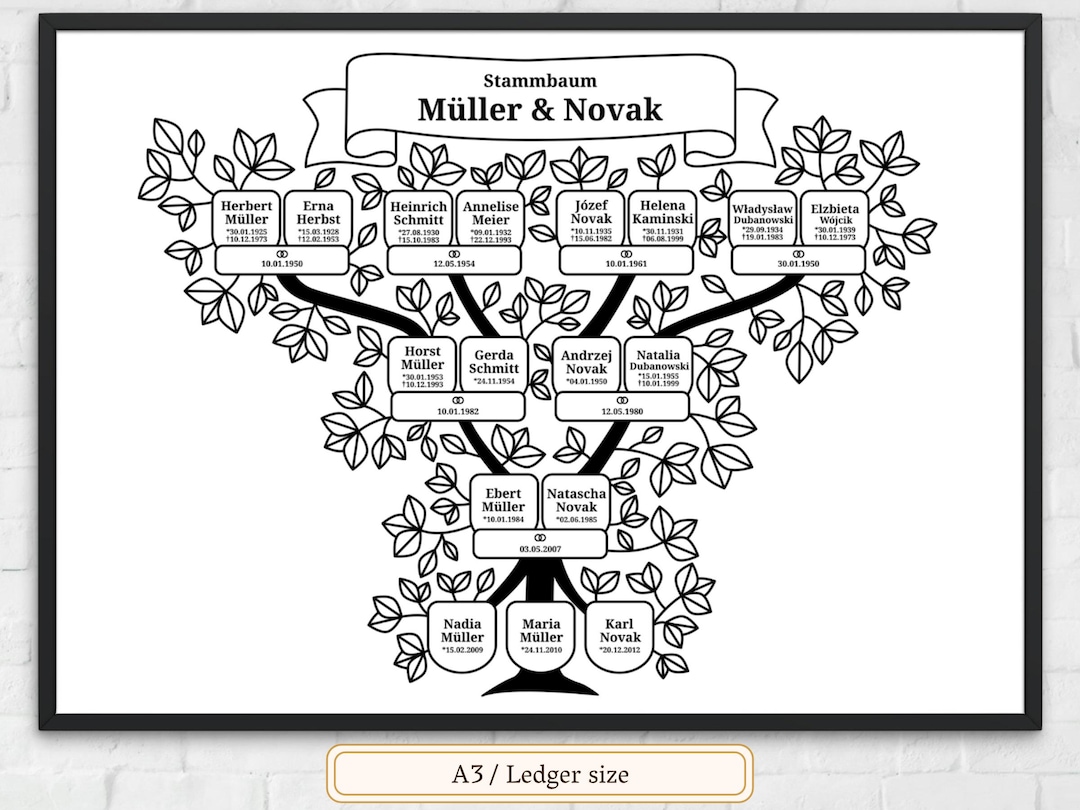 Personalized Family Tree 3 Generations Ancestry Chart Gift up to 20 ...