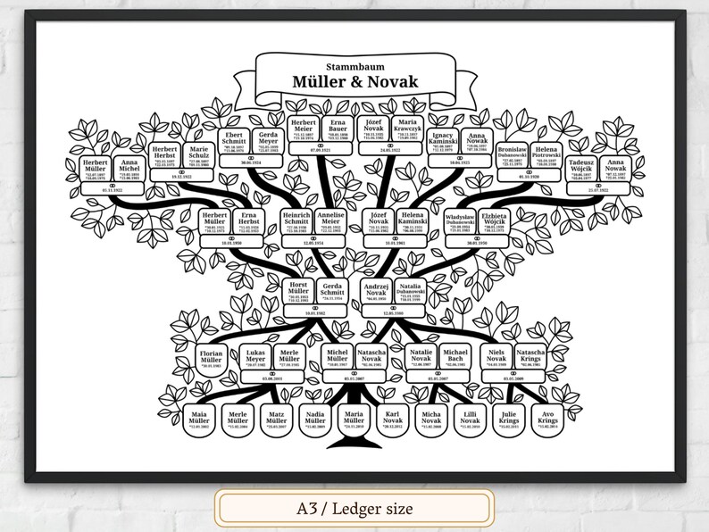 Personalized Family Tree 5 Generations Ancestry Chart Gift up to 50 ...