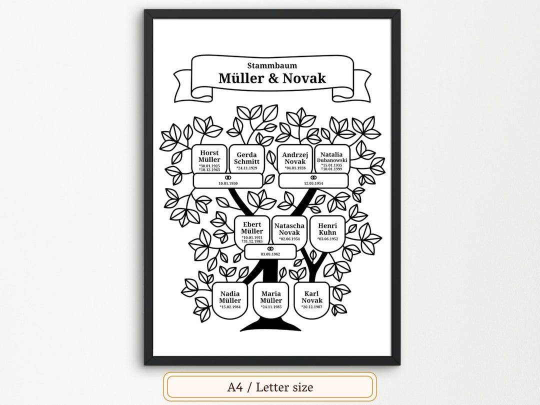 Personalized Family Tree 3 Generations Ancestry Chart Gift up to 10 ...