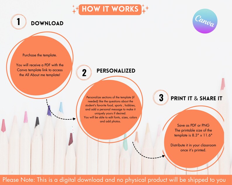 All About Me Printable | Meet the Students | Student Activity | Fill in ...