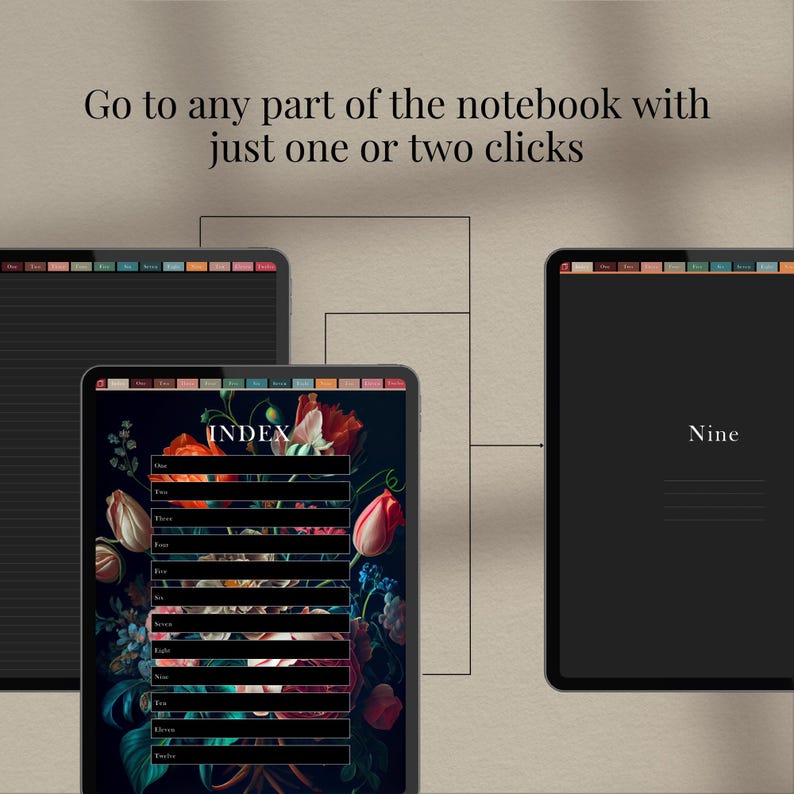 Dark Mode Digital Notebook for Goodnotes | Aesthetic Notes | Cornell ...