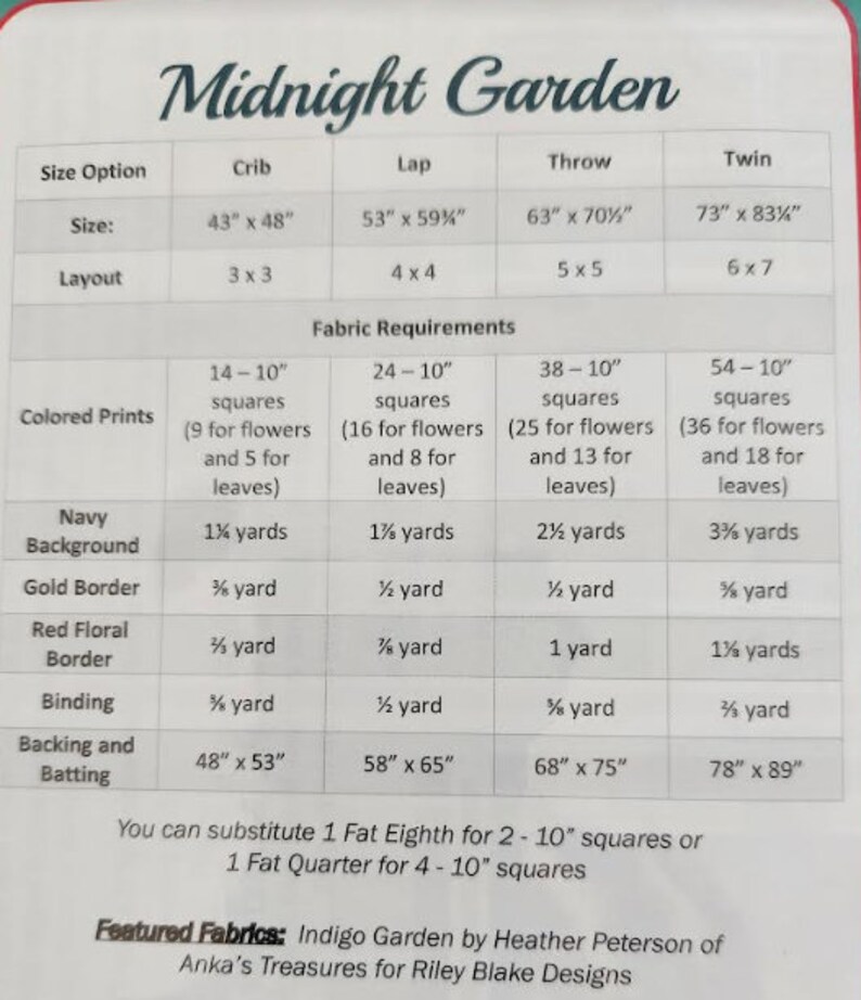 Midnight Garden Quilt Pattern, From Ankas Treasures, by Heather Peterson, Quilters Gift, Pattern ...