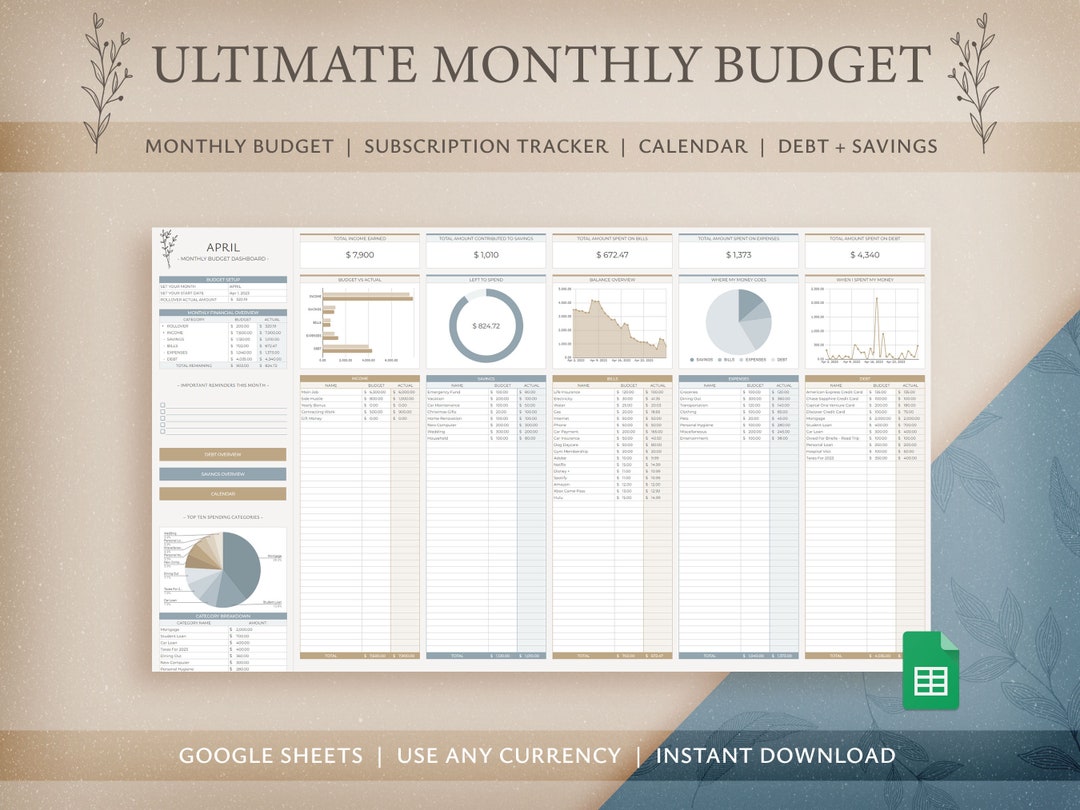 Monthly Budget Planner Spreadsheet | Financial Planner for Google ...