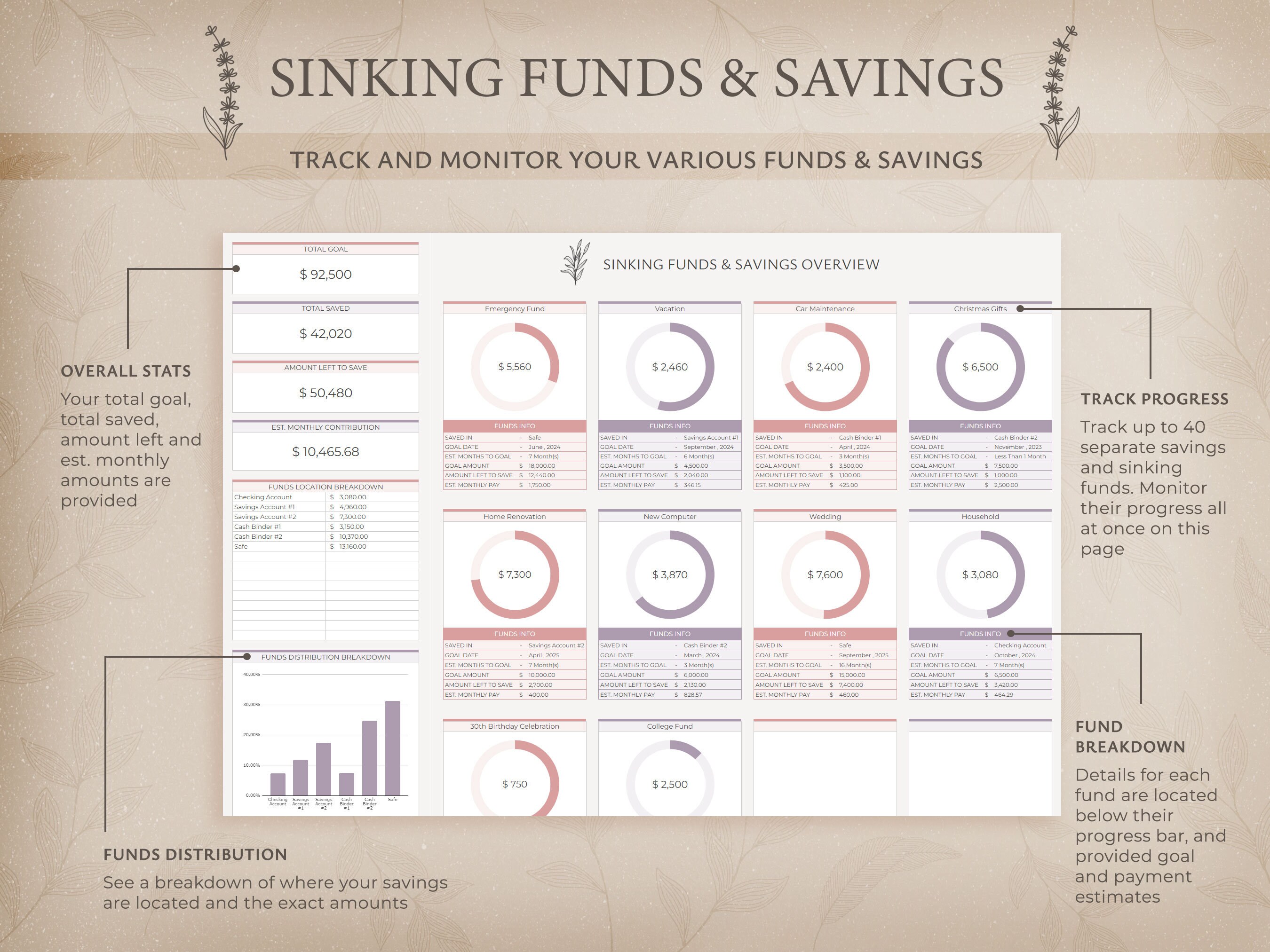 Monthly Budget Planner Spreadsheet Google Sheets Budget Template ...