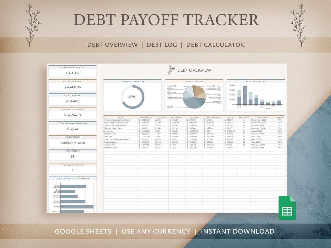 Debt Payoff Tracker Spreadsheet | Google Sheets Debt Repayment Planner ...