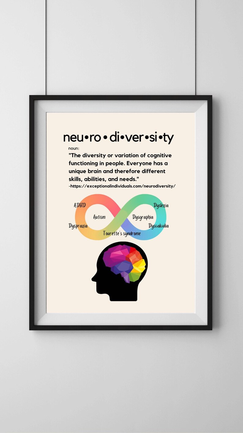 Neurodiversity Printable Poster - Etsy