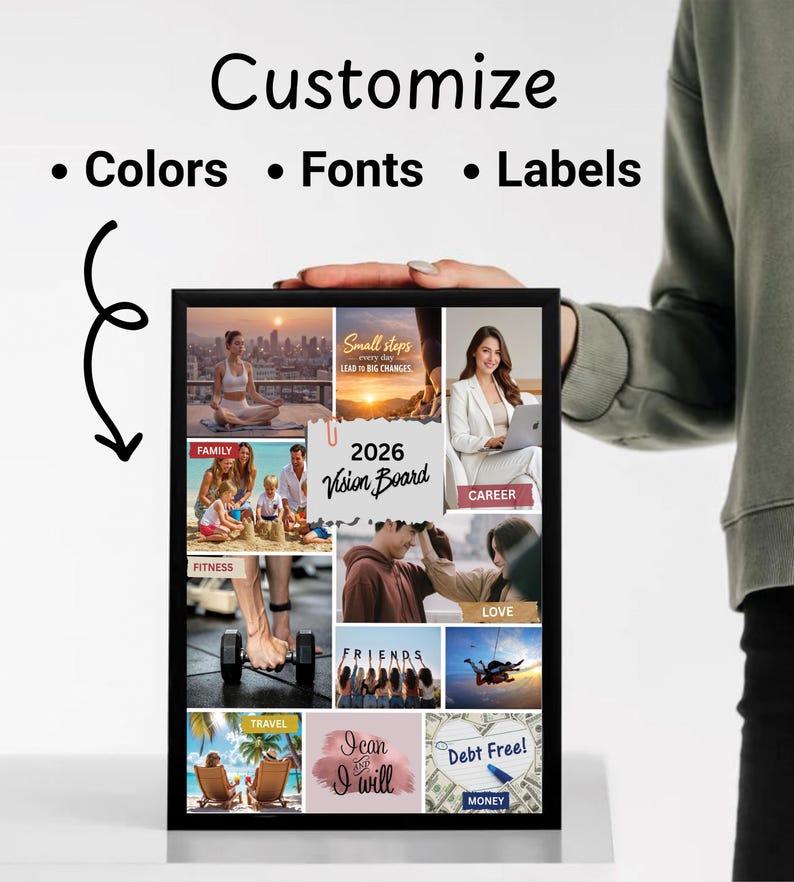 Vision Board Template Kit | Canva Editable Collage Poster (digital ...