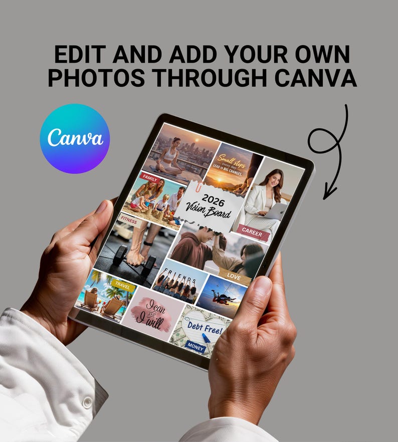 Vision Board Template Kit | Canva Editable Collage Poster (digital ...