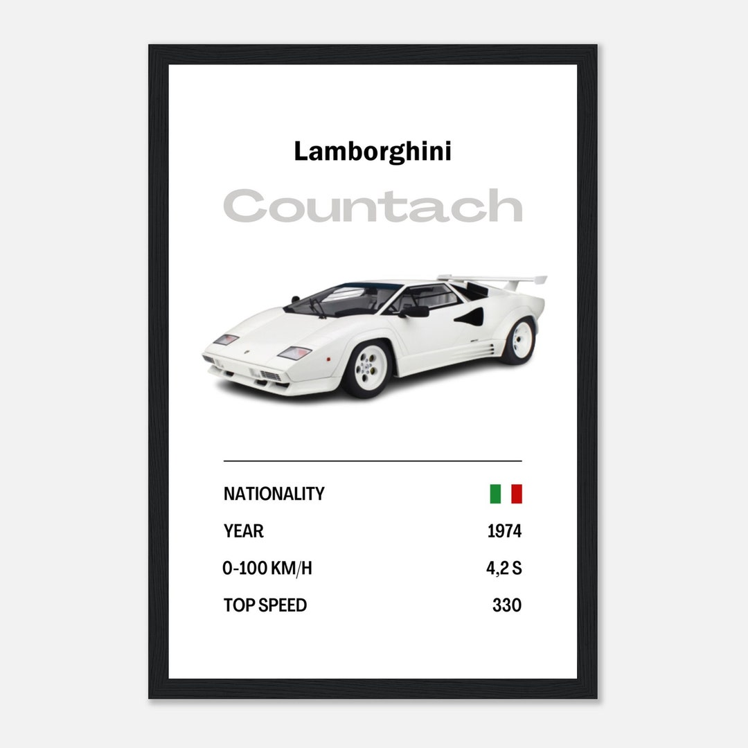 Lamborghini Countach Poster - Etsy