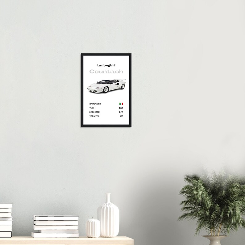 Lamborghini Countach Poster - Etsy