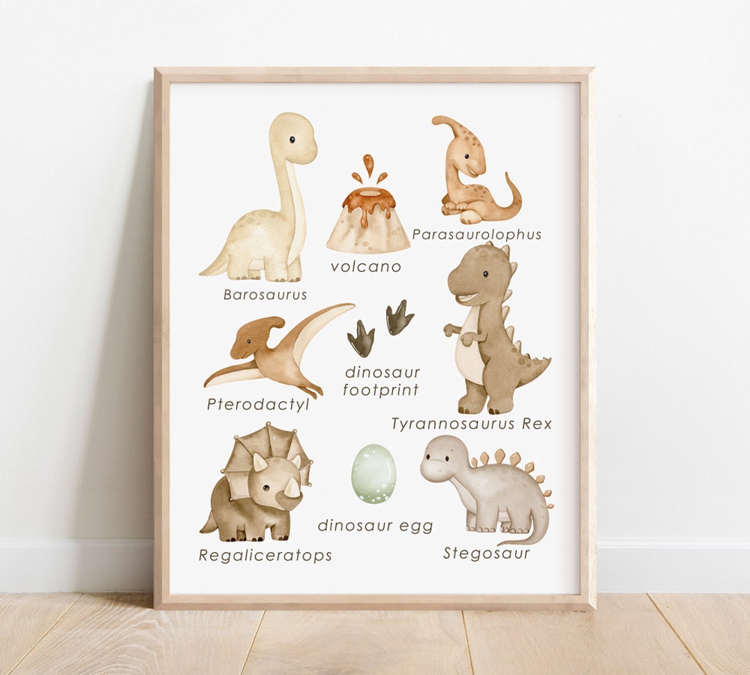 Educational Dinosaurs Prints, Cute Dino Ptint, Preschool Poster ...