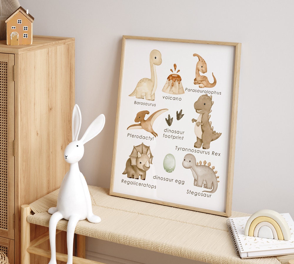 Educational Dinosaurs Prints, Cute Dino Ptint, Preschool Poster ...