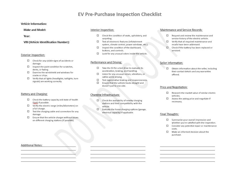 Printable Electric Vehicle Pre-purchase Checklist - CANVA Template ...