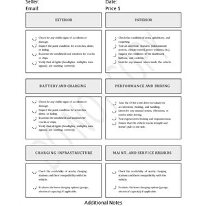 Printable Electric Vehicle Pre-purchase Checklist - CANVA Template ...