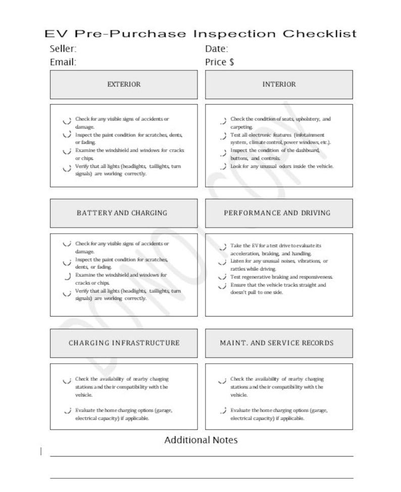 Printable Electric Vehicle Pre-purchase Checklist - CANVA Template ...