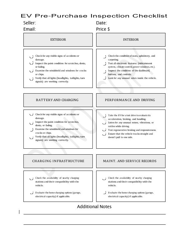Printable Electric Vehicle Pre-purchase Checklist - CANVA Template ...